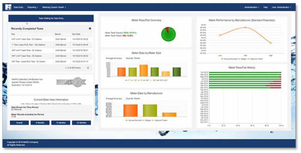MARS Company Announces Release of Version 4.0 of MARS Meter Management ...