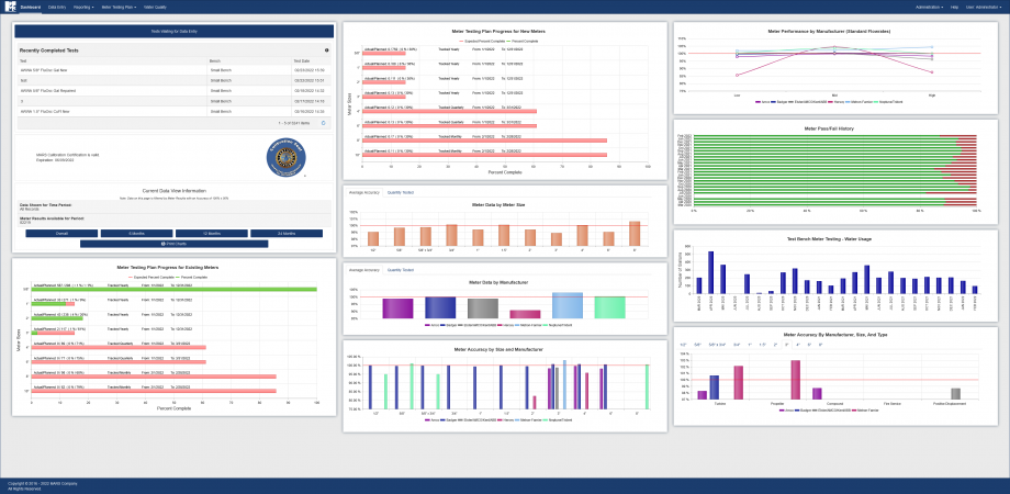 MARS Meter Management (M3) Enterprise Software - MARS