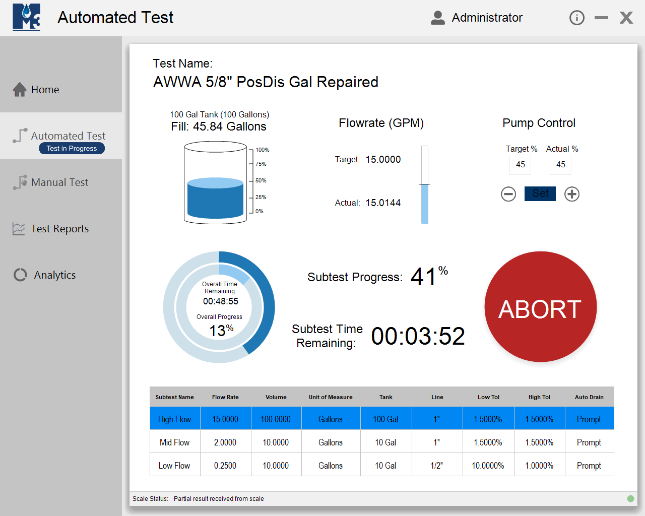 MARS Meter Management (M3) Enterprise Software - MARS