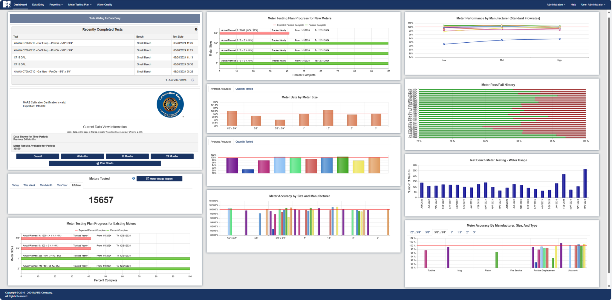 MARS Meter Management (M3) Enterprise Software - MARS